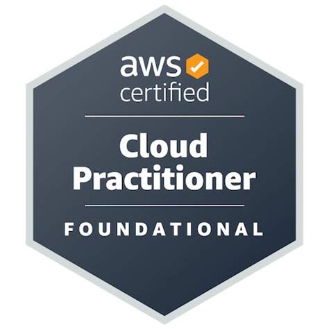 Aws Cloudcomputing Certification Learningjourney Careergrowth