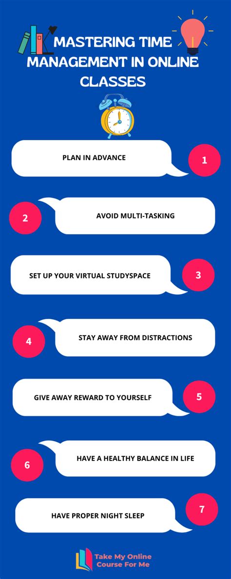 Time Management In Online Classes Is The Need Of The Hour