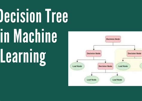 an introduction to machine learning with decision trees