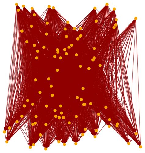 Curvedspacetimeregionsprinkling Wolfram Function Repository