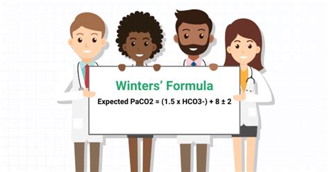 Winters Formula For Metabolic Acidosis Expected Paco2