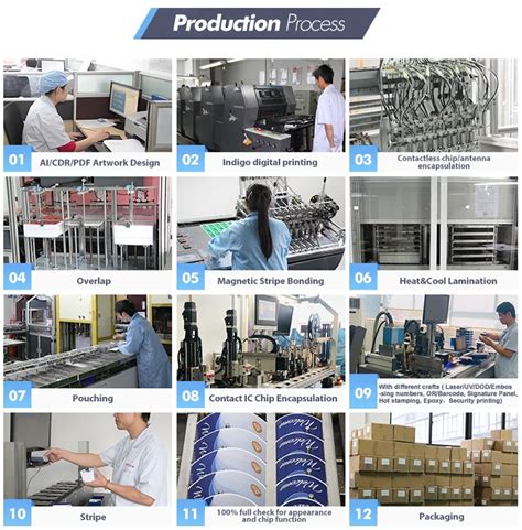 Smart Nfc Ring Mifare Classic 1k Ceramic Rfid Ring