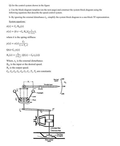 Q For The Control System Shown In The Figure A Use Chegg