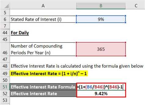 After Tax Nominal Interest Rate Formula