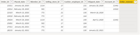 solved sum of value of each group microsoft fabric community