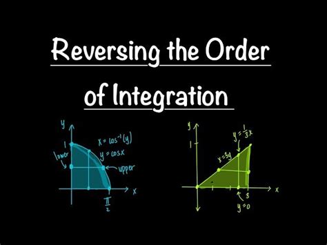 free video reversing the order of integration for double integrals