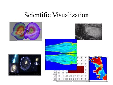 Ppt Scientific Visualization Powerpoint Presentation Free Download