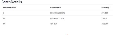 How To Send 2 Select From Mysql Database In Email Like Tables Tek Tips
