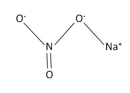 Sodium Nitrate Structure