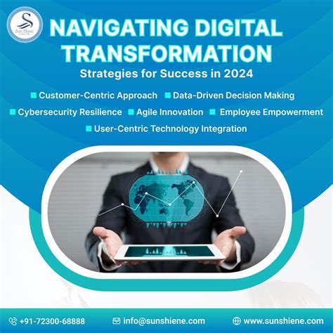 Sun Shine It Solution ️ On Linkedin Digitaltransformation Innovation