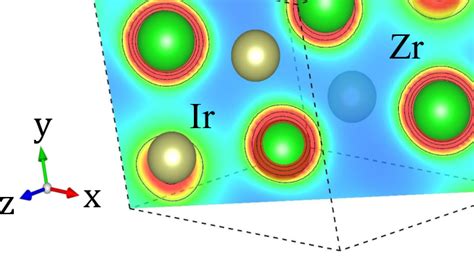 The Calculated Electronic Total Charge Density Plots For A Plane