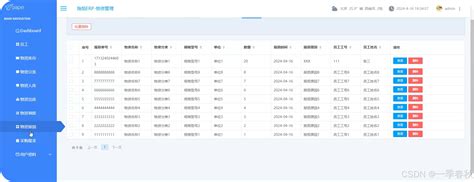 基于springbootvue拖恒erp 物资管理系统的设计与实现基于springbootvue3mybatis框架的erp项目 Csdn博客