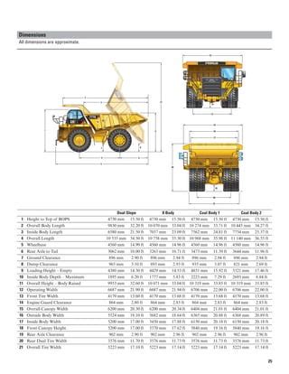 Catalogo Catalogo Brochure Cat777gpdf