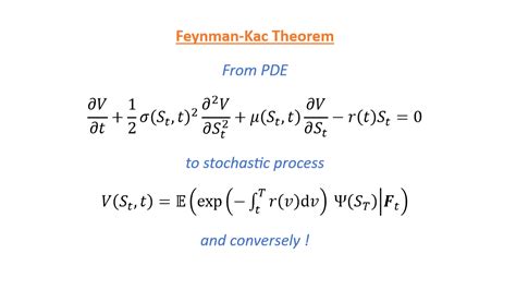 The Feynman Kac Formula For 1d Diffusion Process
