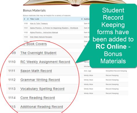Record Keeping Forms Robinson Curriculum Blog