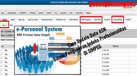 Cara Update Data Simpeg Pengukuran Indeks Profesionalitas Asn Sinau