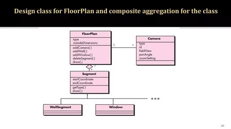 Design Concept Software Engineering Pptx