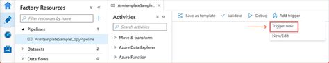 What Is Azure Data Factory Whizlabs