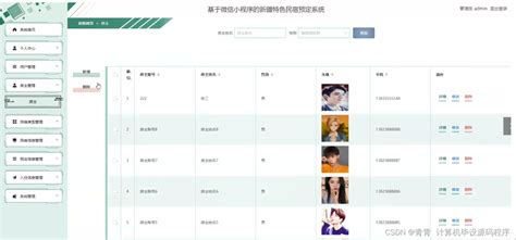 计算机毕业设计ssm基于微信小程序的新疆特色民宿预定系统t09319（附源码）新手必备民宿预定小程序系统毕设 Csdn博客