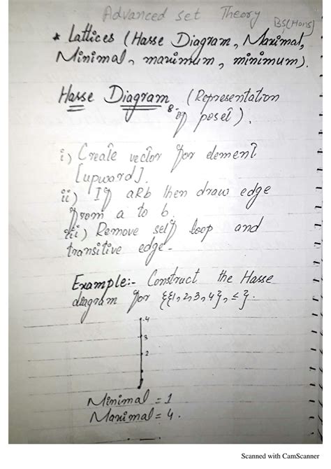 Solution Lattice Or Hasse Diagram Studypool