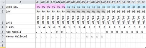 microsoft excel counting the number of times a value appears in a range of columns super user