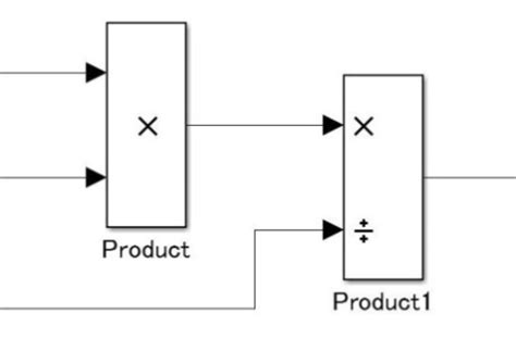 Jc0610 Operator Order For Multiplication And Division Block Matlab