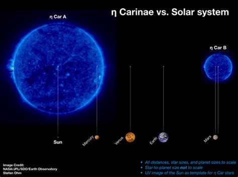 Exploring 14 Andromedae B A Giant Exoplanet In Our Cosmic Neighborhood