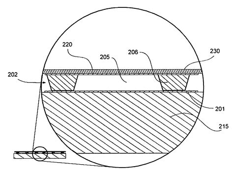 Reconfigurable Tactile Sensor Input Device Eureka Patsnap