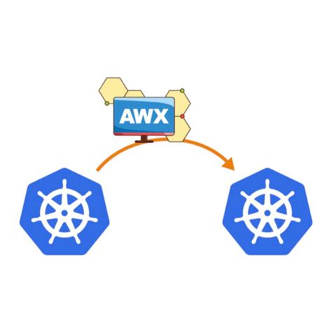 Migrating Awx From One Kubernetes Cluster To Another A Custom Approach Donovan Winter