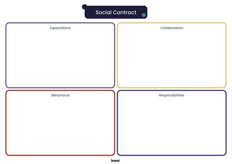 Setting Classroom Expectations Social Contract Template Kami
