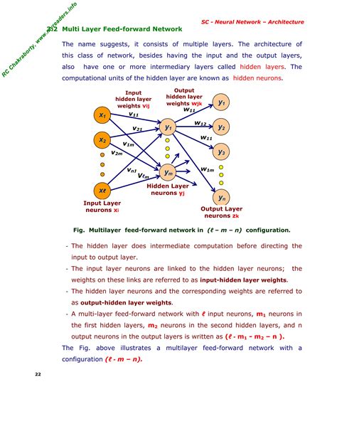 Fundamentals Of Neural Network Soft Computing Pdf Artificial Intelligence Technology
