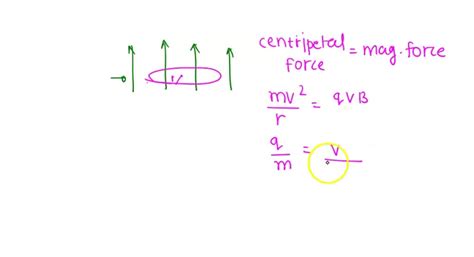 Solved Derive The Equation For Charge To Mass Ratio Where Q Charge