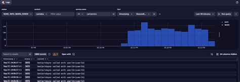 5 Validate Observability Data Dynatrace Observability Lab Problem