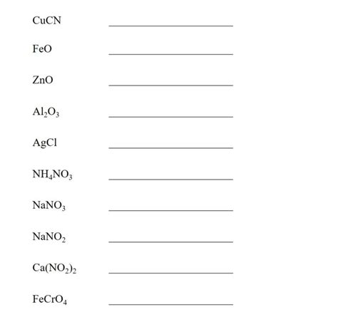 Nomenclature For Polyatomic Ions Worksheet Printable Grammar Worksheett