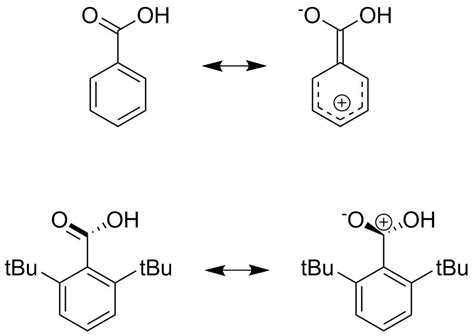 Organic Chemistry Does The Carboxylate Group Show A Positive Or A
