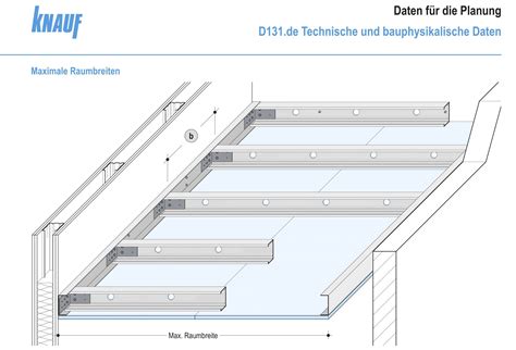 D131dek219de Holzbalkendecken System Metall Unterkonstruktion
