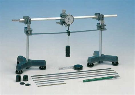 Smart Systems Modulus Of Elasticity Youngs Modulus