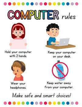 Computer Rules For Rainbow Classroom By Abbi Teaches Babes TPT
