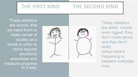 Good Data Vs Bad Data 3 Ways To Spot A Bad Statistics Pptx