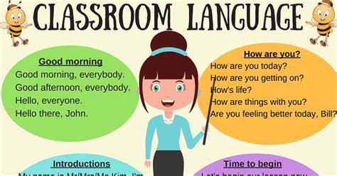 Classroom Language For English Teachers Eslbuzz