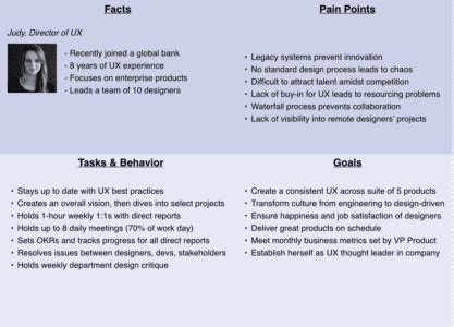 Free UX Process And Documentation Kit UXPin