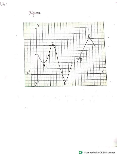 math activity 6 10 with solution pdf
