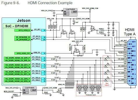 Orin Nano Suspend Failed With Hdmi Config Jetson Orin Nano Nvidia Developer Forums