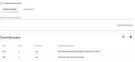 Class C Device Adding Confirm Downlink To Queue Chirpstack