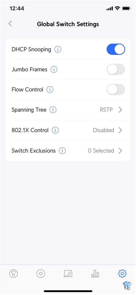 Ubiquiti UniFi Dream Router UDR WiFi Review
