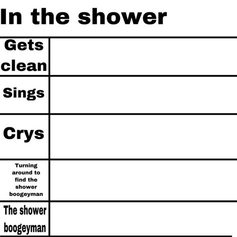 Pin By Alignment Charts