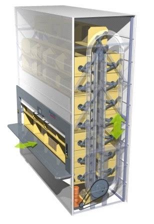Storage Carousel Vertical Carousel Small Parts Storage