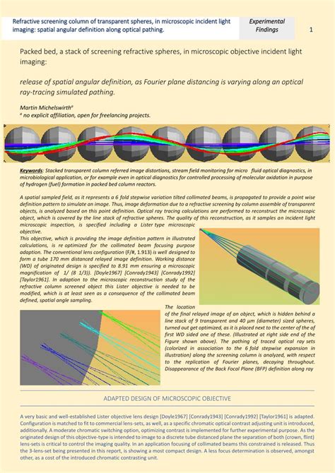 Martin Michelswirth On Linkedin A Refractive Screening By A Column Of