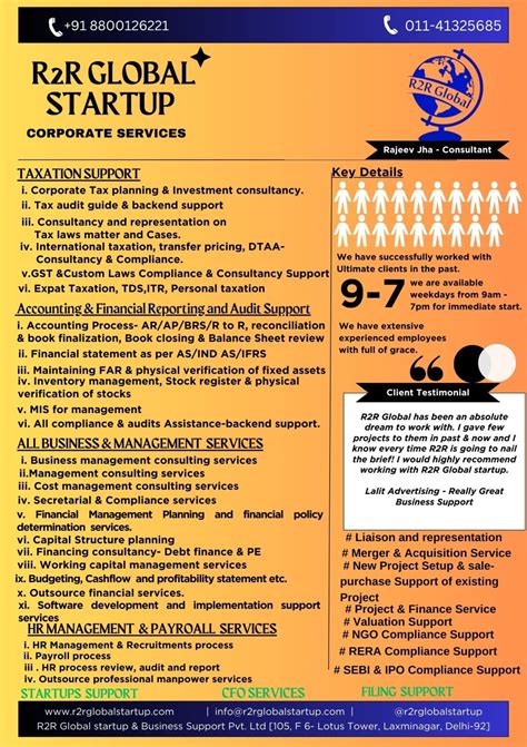 Ca Rajeev Jha Posted On Linkedin