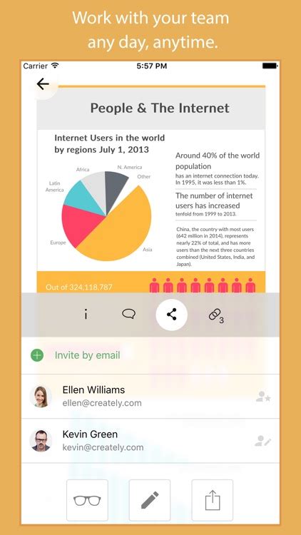Creately Review Collaborate On Diagrams By Cinergix